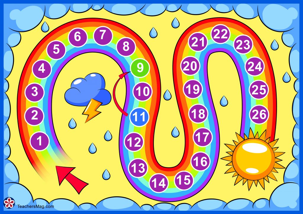 Weather Themed Board Game 2 TeachersMag weather-themed-board-game-2-teachersmag