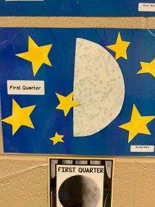 Moon Phases Model for Third Grade Students | TeachersMag.com