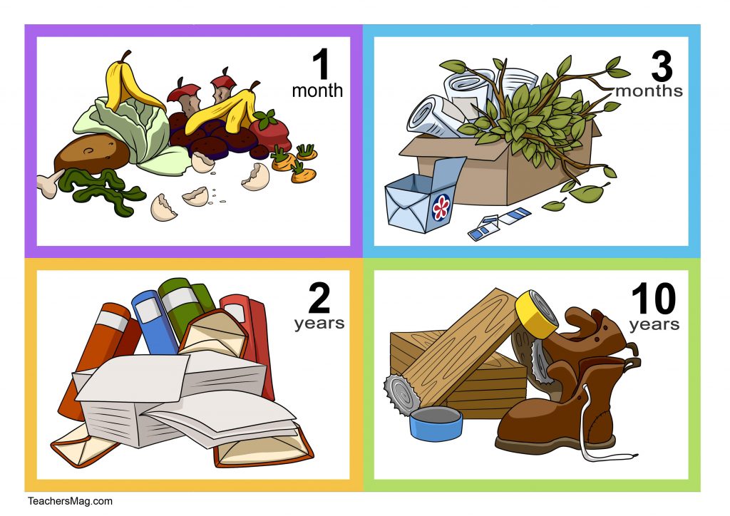 Garbage to Decompose Printable Activity for Kids-2. TeachersMag.com