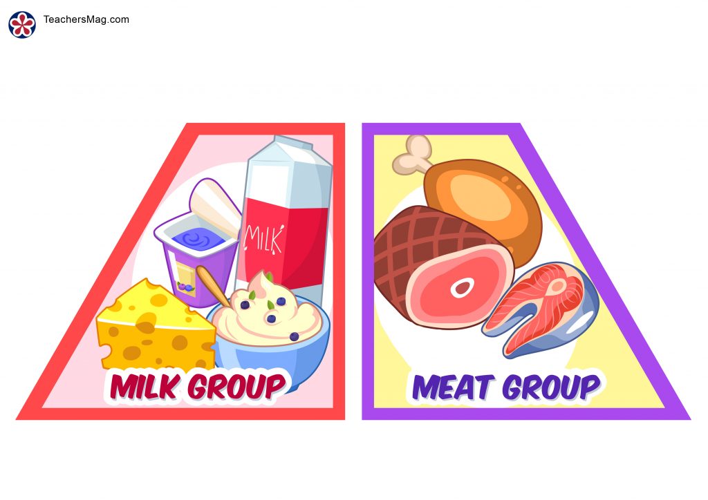 Food Pyramid Stacking Activity for Kids. TeachersMag.com